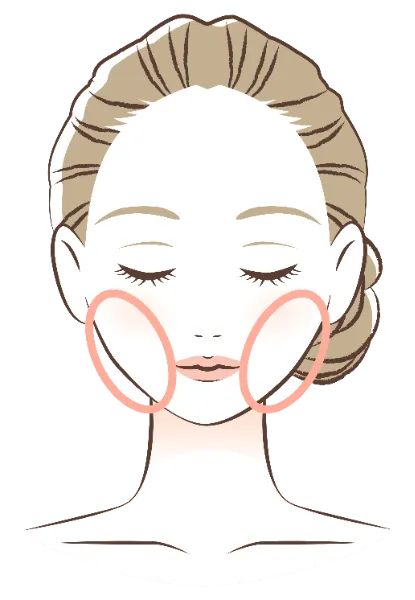 Mini-Incision Lift - KAI CLINIC TOKYO (カイクリニック東京)